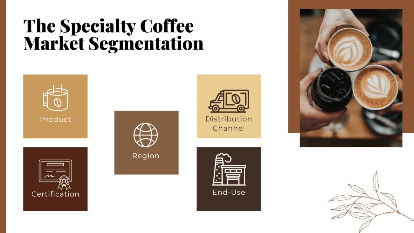 Specialty Coffee Market Growth 2025: Exciting Trends Driving the Global ...